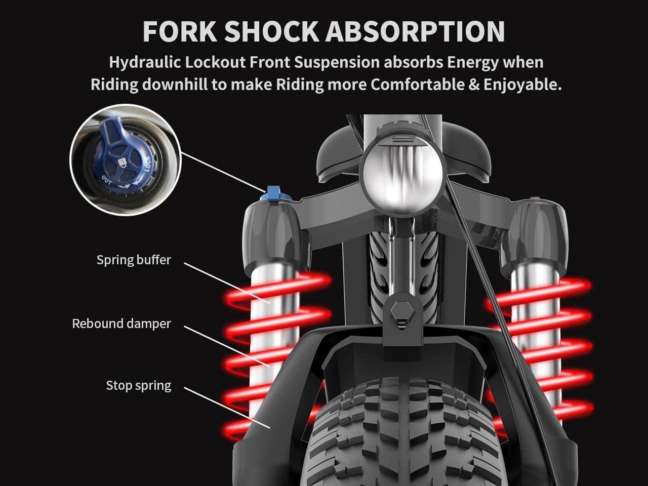 AOSTIRMOTOR S18 All Terrain Mountain E-Bike - Street Rides